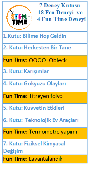 1. Sınıf Deneyleri | STEM TIME